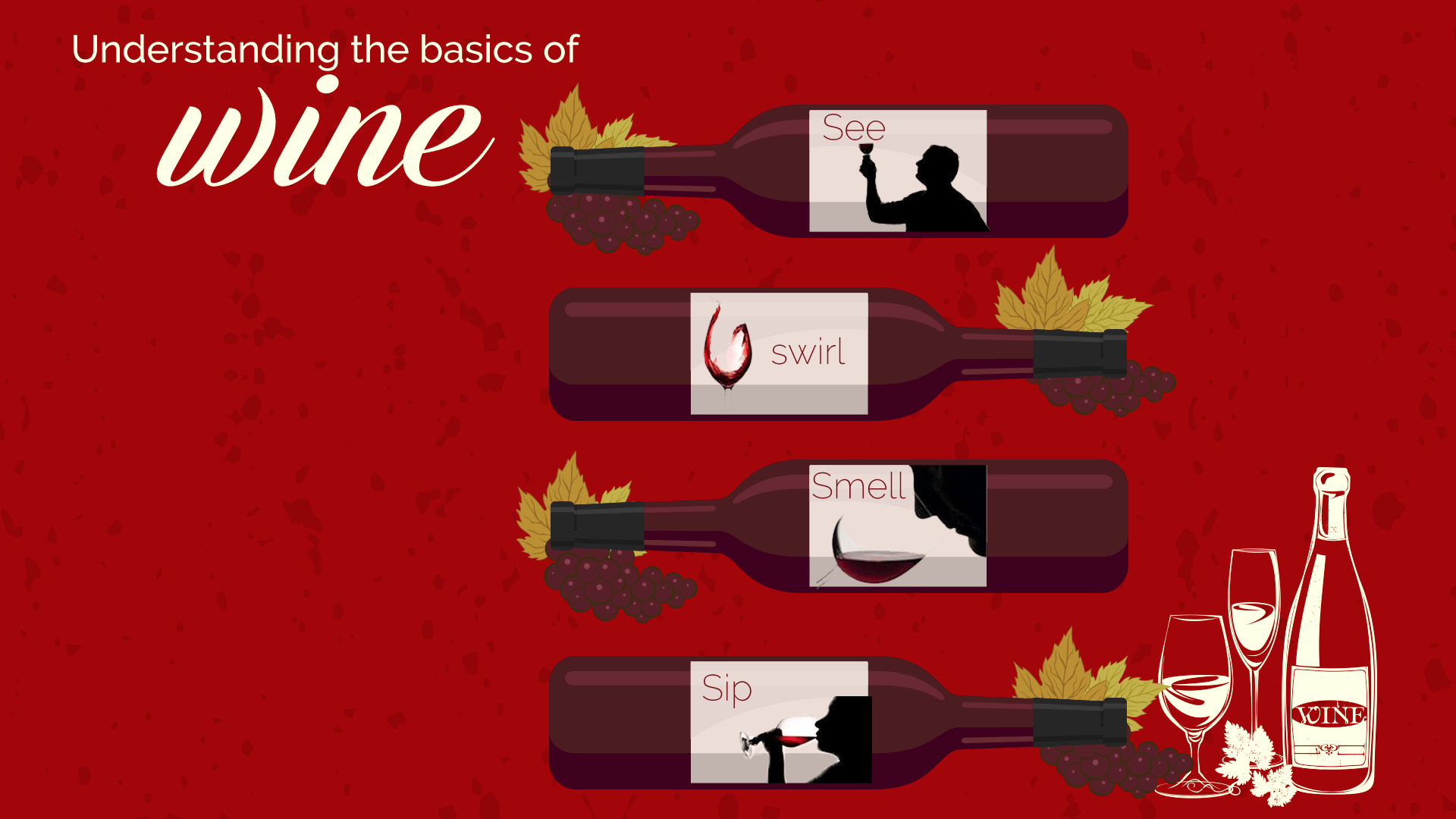 How to develop your wine palate like a pro! | Lucaris Crystal