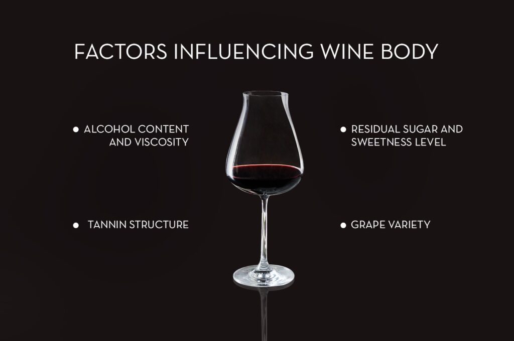 Palate Chronicles: Exploring the Intricacies of Wine Body